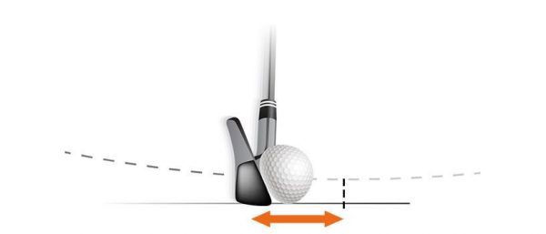 Low Point - understanding what this is - Next Level Golf